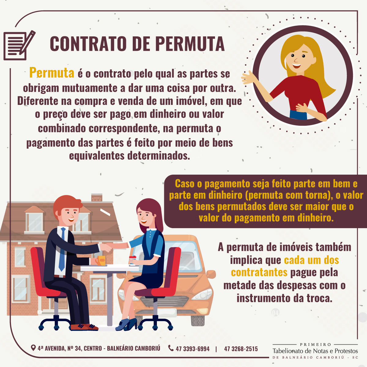 O Que Desfaz A Permuta